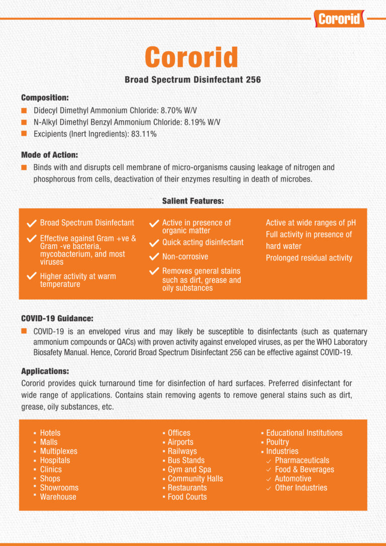 Best Broad Spectrum Disinfectant | Cororid
